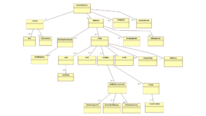The 3D Parametric Modelling Project | Edge Hill University