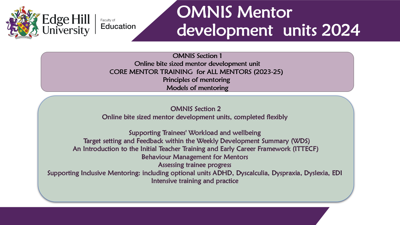 Mentor Development - Mentor Space